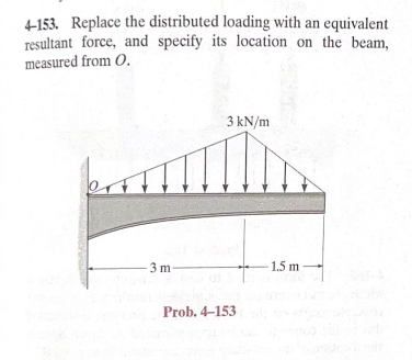 Solved 4-153. Replace the distributed loading with an | Chegg.com