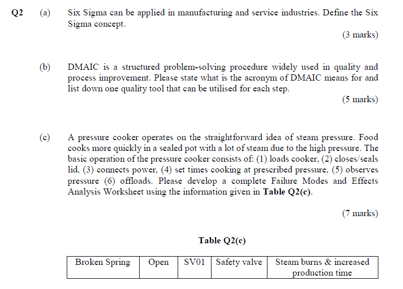 Solved (a) Six Sigma can be applied in manufacturing and | Chegg.com
