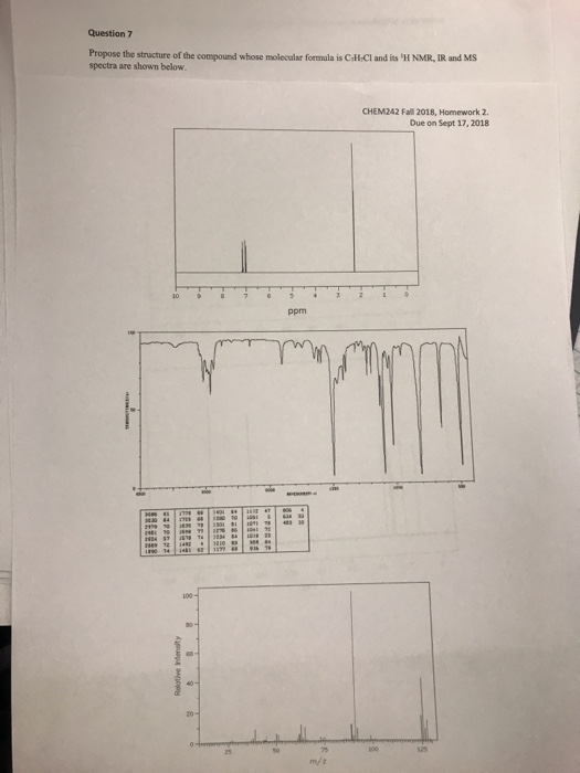 Solved Propose the structure of the compound whose molecular | Chegg.com