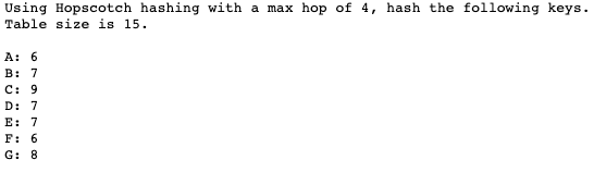 Solved Using Hopscotch hashing with a max hop of 4, hash the | Chegg.com