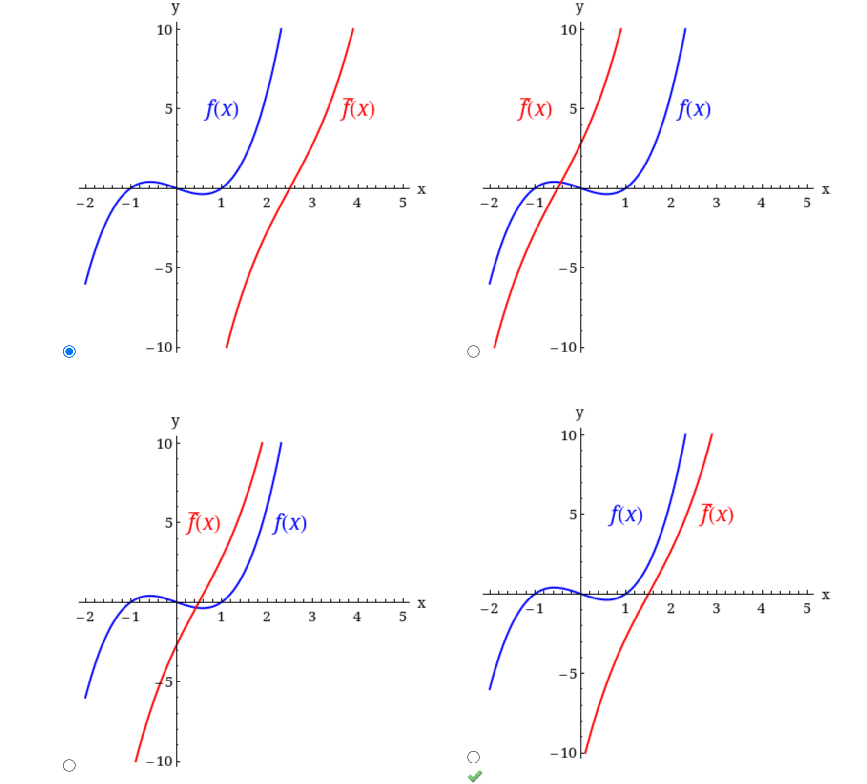 Solved compute the moving average analytically.) HINT [See | Chegg.com