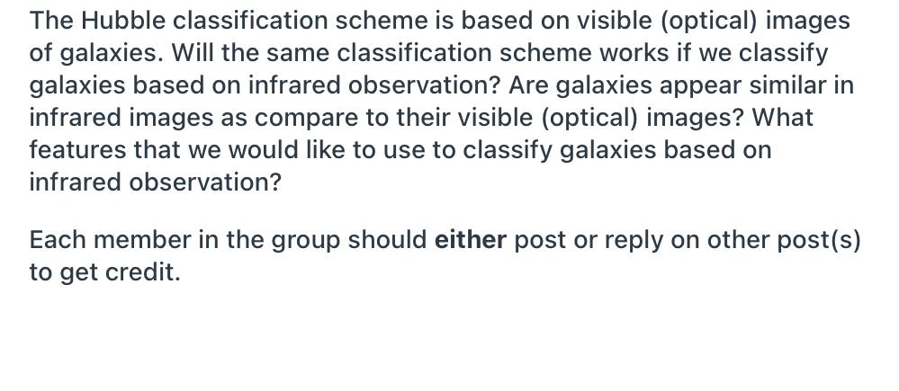 Solved The Hubble classification scheme is based on visible | Chegg.com