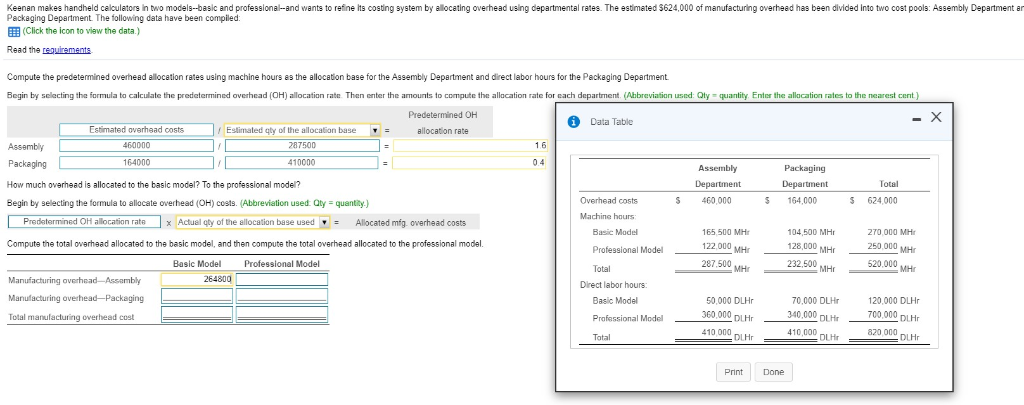 Solved Keenan makes handheld calculators in two | Chegg.com