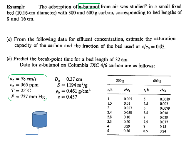 Solved Example The adsorption of n-butanol from air was | Chegg.com