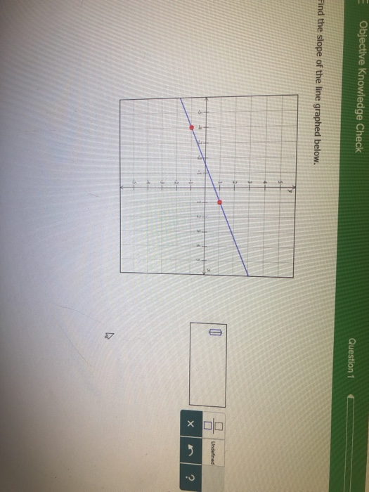 Solved Objective Knowledge Check Question 1 ind the slope of | Chegg.com