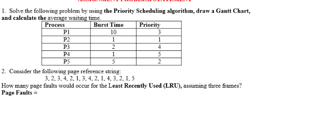 Solved Solve the following problem by using the Priority | Chegg.com