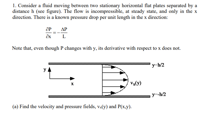 Solved 1. Consider a fluid moving between two stationary | Chegg.com