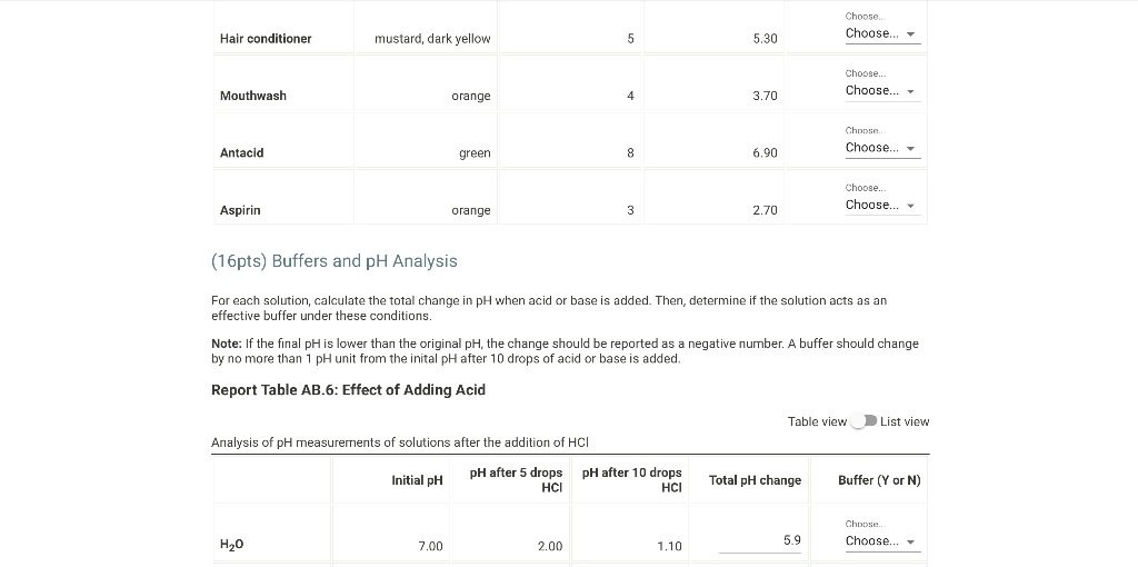 Solved Report Table AB.1a: pH Paper Data for pH of Solutions | Chegg.com