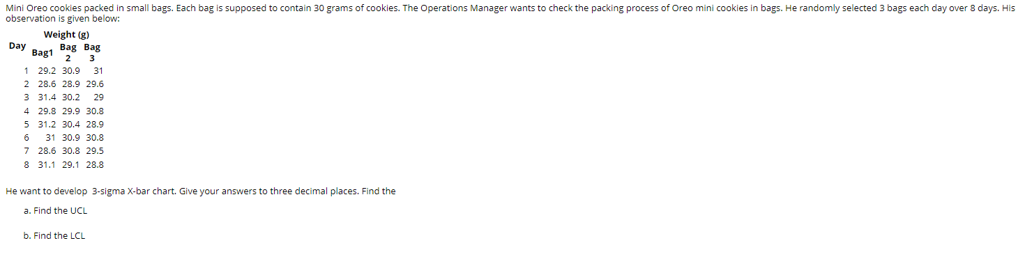 Solved Mini Oreo cookies packed in small bags. Each bag is | Chegg.com