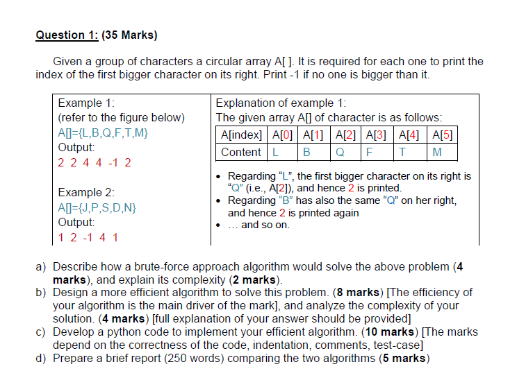 Solved Question 1: (35 Marks) Given a group of characters a | Chegg.com