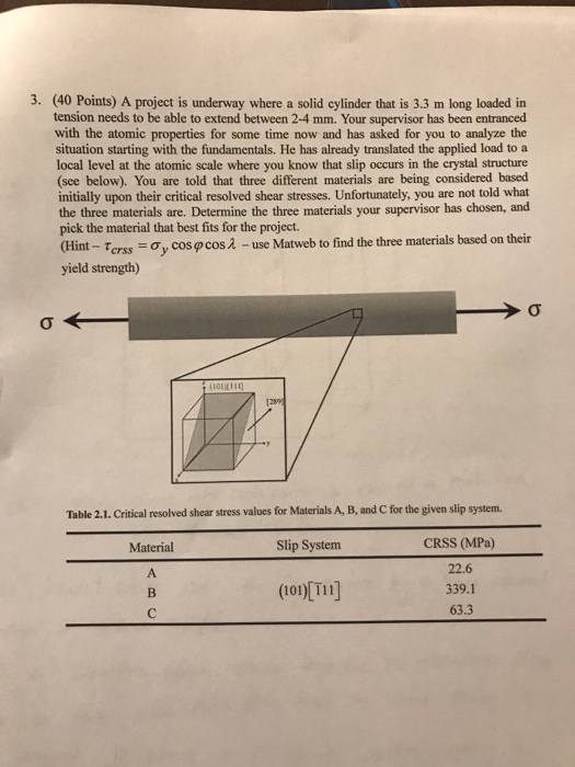 Solved 3. (40 Points) A project is underway where a solid | Chegg.com