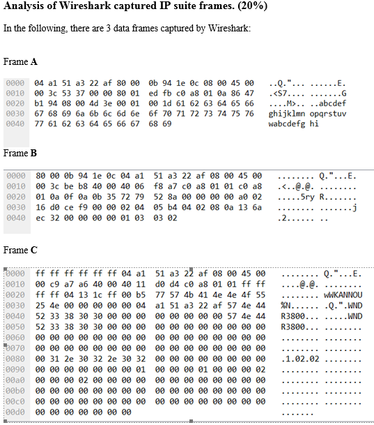 Solved 4" (20%) Consider these 3 IP frames (we know they are | Chegg.com