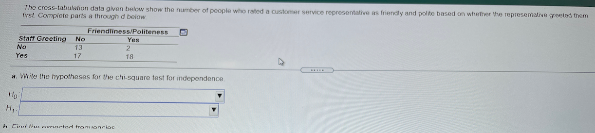 Solved The cross-tabulation data given below show the number | Chegg.com