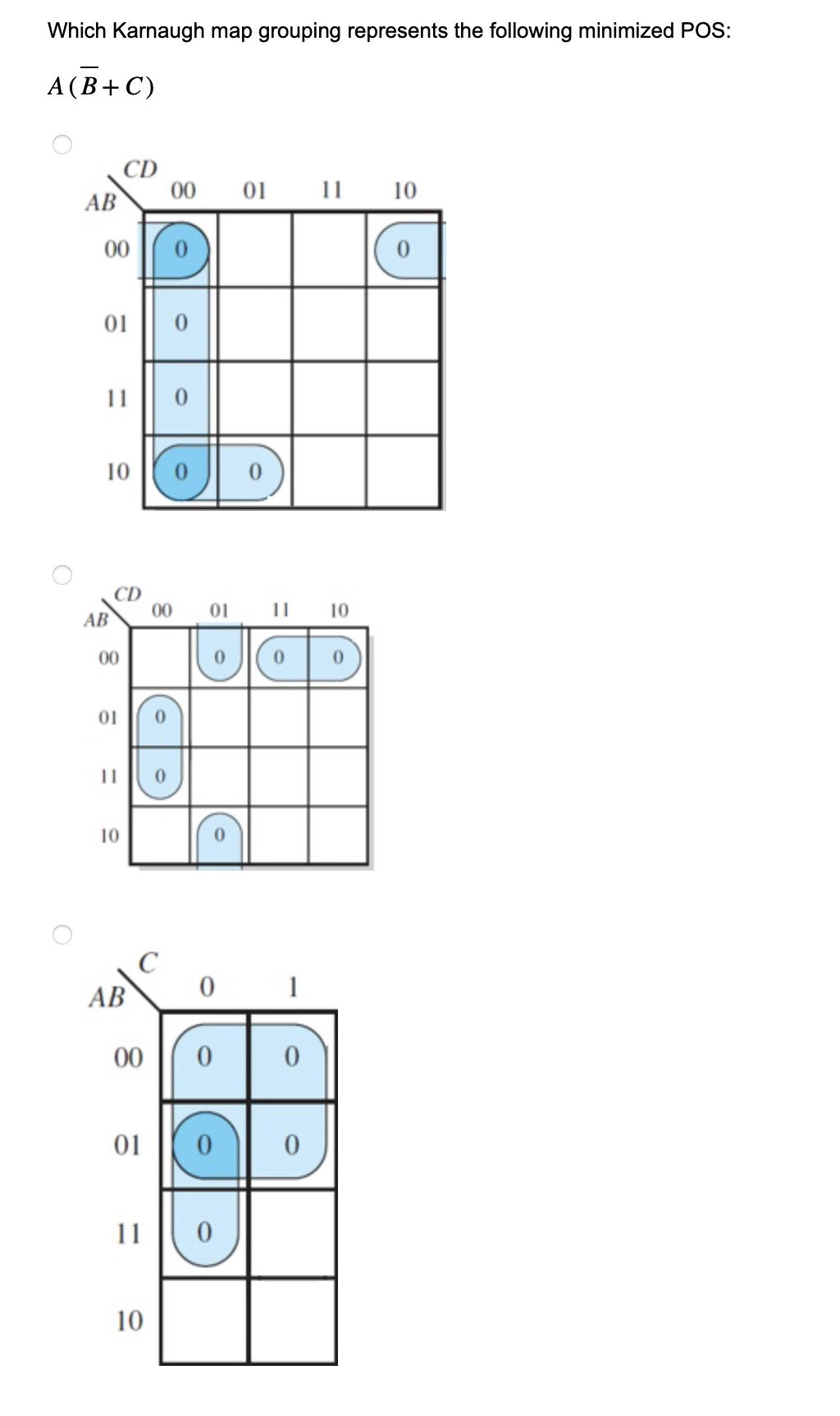 Solved Which Karnaugh map grouping represents the following | Chegg.com
