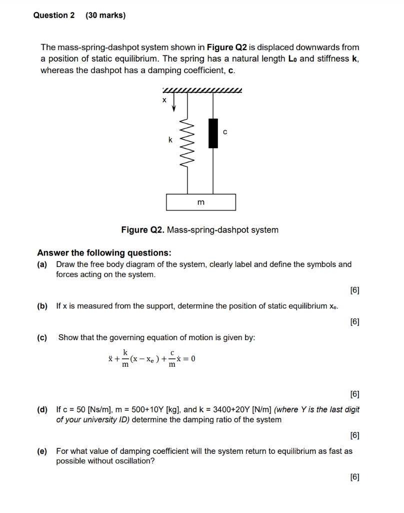 Solved Question 2 (30 marks) The mass-spring-dashpot system | Chegg.com