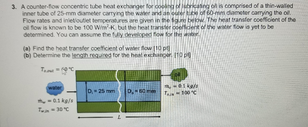Solved 3. A counter-flow concentric tube heat exchanger for | Chegg.com