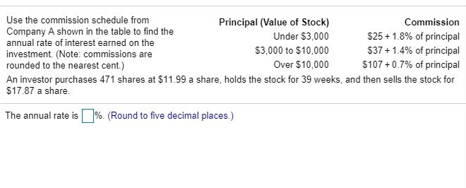 Solved Use the commission schedule from Company A shown in | Chegg.com