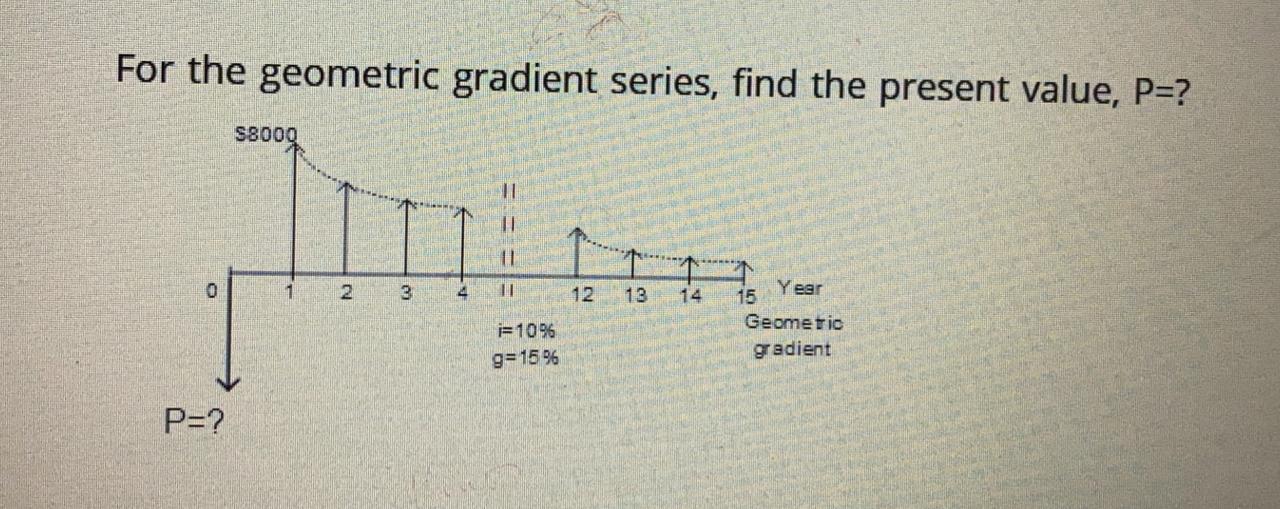 Solved For the geometric gradient series, find the present | Chegg.com
