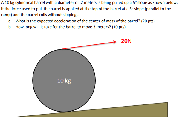 Solved A 10 kg cylindrical barrel with a diameter of 2 | Chegg.com