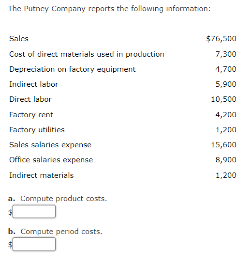 Solved The Putney Company reports the following information: | Chegg.com