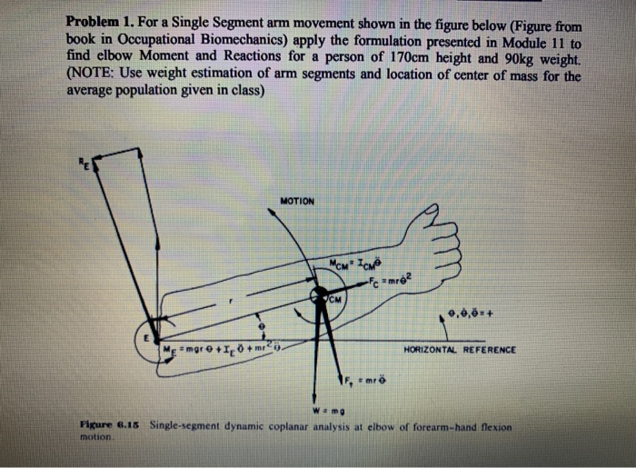 Problem 1. For a Single Segment arm movement shown in | Chegg.com