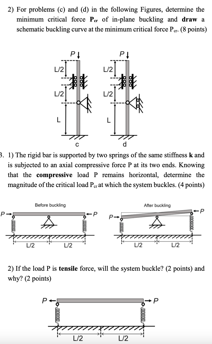 Solved 2. The in-plane bending stiffness is EI and the | Chegg.com