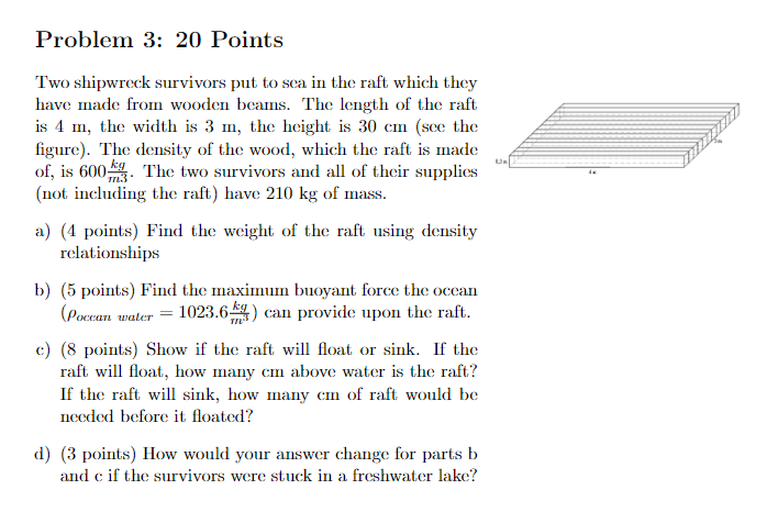 Solved Two shipwreck survivors put to sea in the raft which | Chegg.com