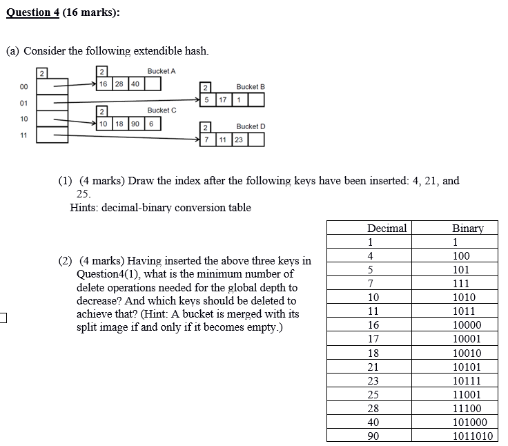 Solved Question 4 (16 marks): 00 (a) Consider the following | Chegg.com