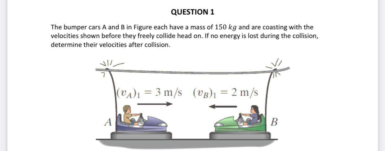 Solved QUESTION 1 The bumper cars A and B in Figure each | Chegg.com