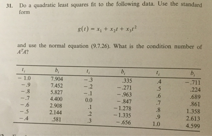Solved 31. Do a quadratic least squares fit to the following | Chegg.com