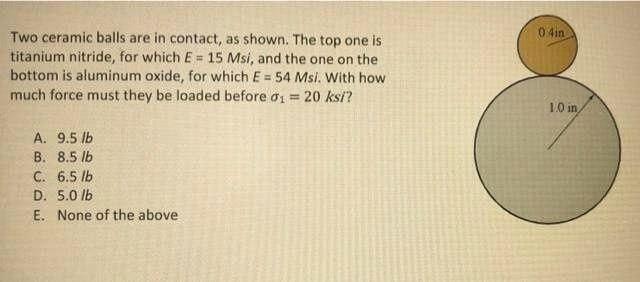 Solved 04in Two ceramic balls are in contact, as shown. The | Chegg.com