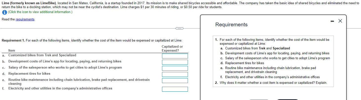Solved Requirements 1. For each of the following items, | Chegg.com