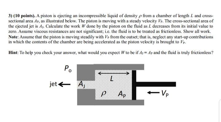 Solved 3) (10 points). A piston is ejecting an | Chegg.com