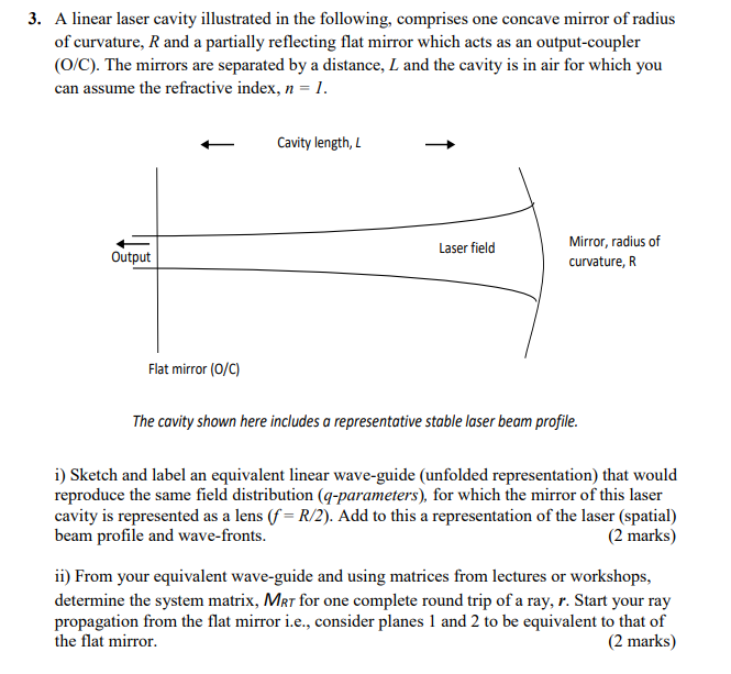3. A linear laser cavity illustrated in the | Chegg.com