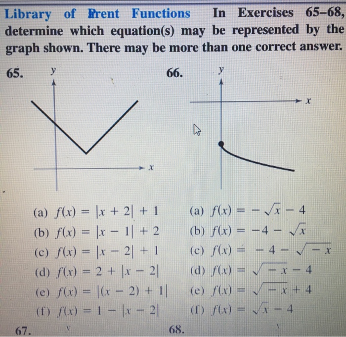 Solved Library of Brent Functions In Exercises 65-68, | Chegg.com