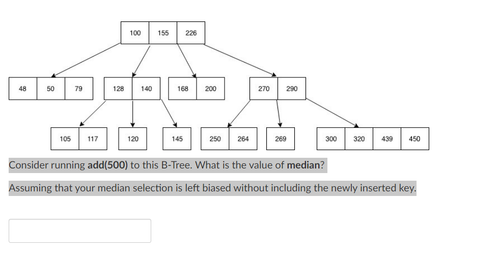 Consider running add (500) to this B-Tree. What is | Chegg.com