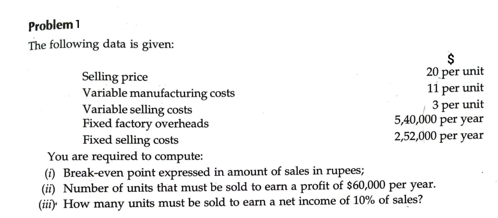 Solved Problem 1 The following data is given: $ Selling | Chegg.com