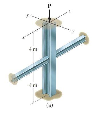 Solved I know bracing along the y-axis will be done to | Chegg.com