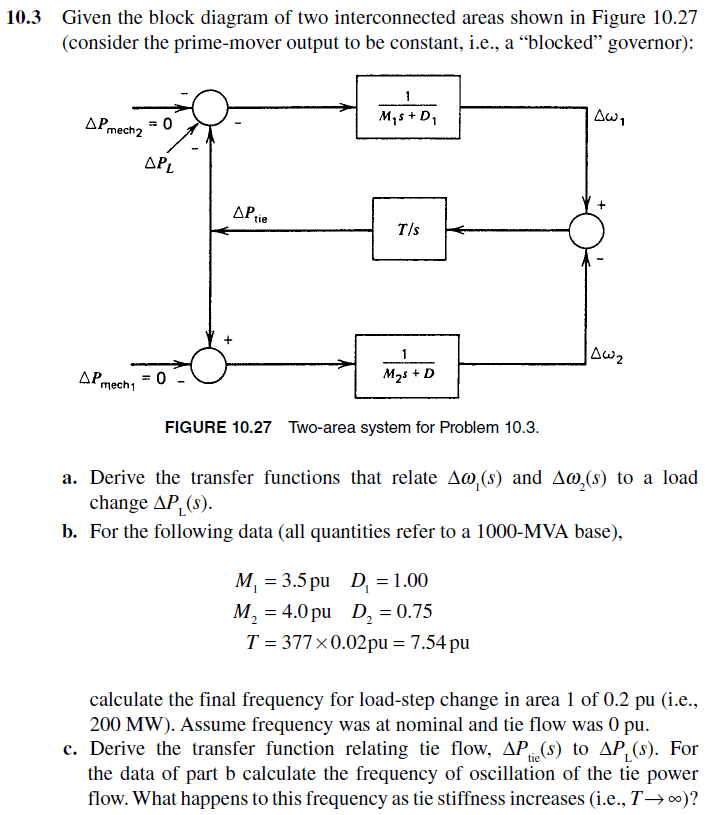 Solved Given the block diagram of two interconnected areas | Chegg.com