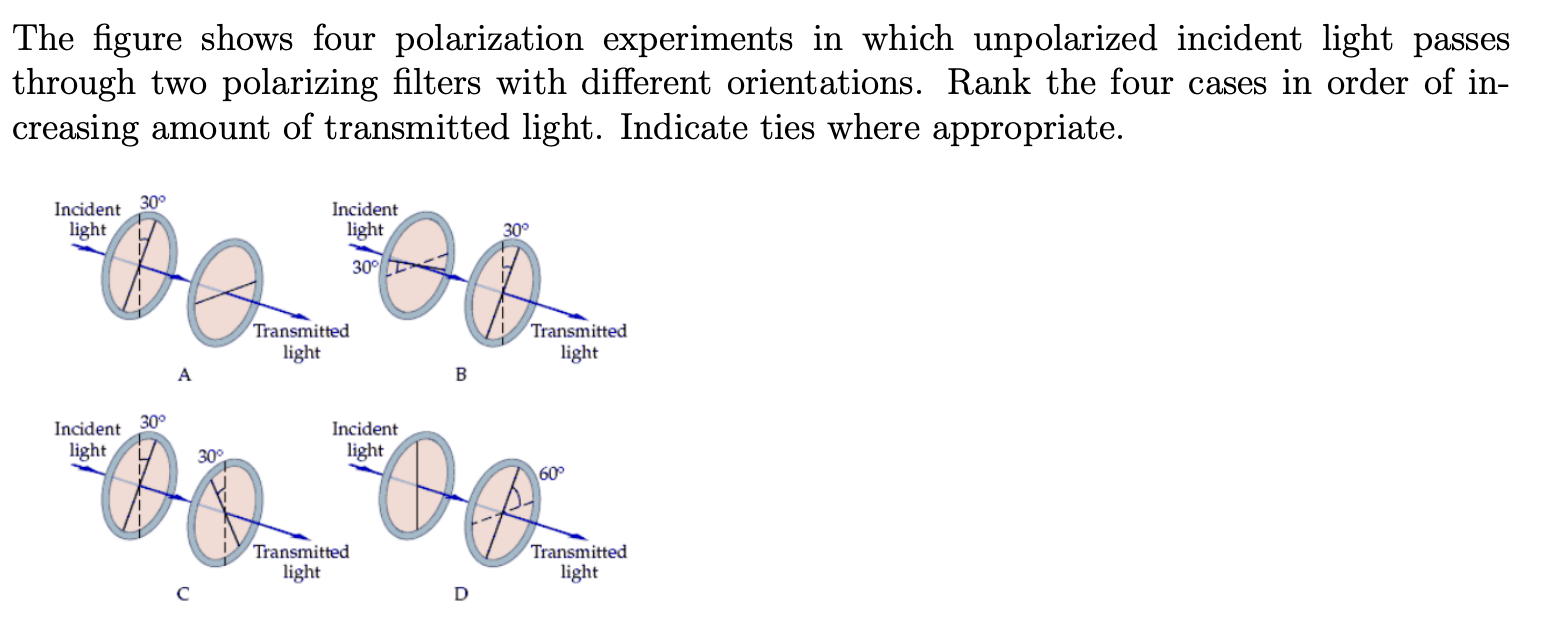 Solved The figure shows four polarization experiments in | Chegg.com