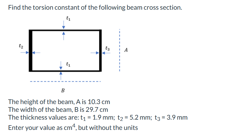 Solved Find the torsion constant of the following beam cross | Chegg.com