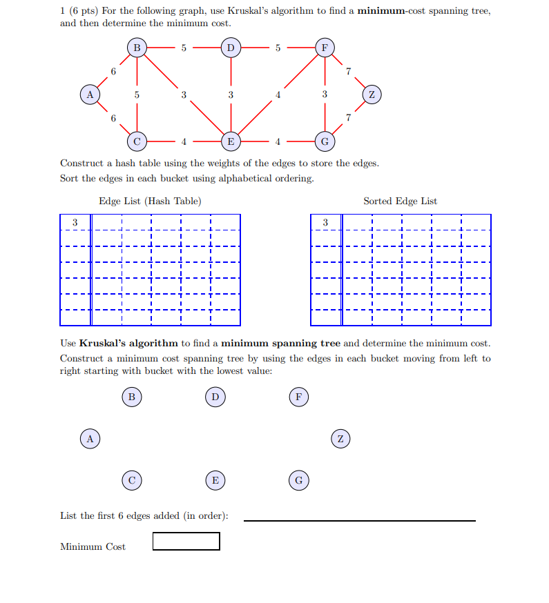 Solved 1 (6 pts) For the following graph, use Kruskal's | Chegg.com