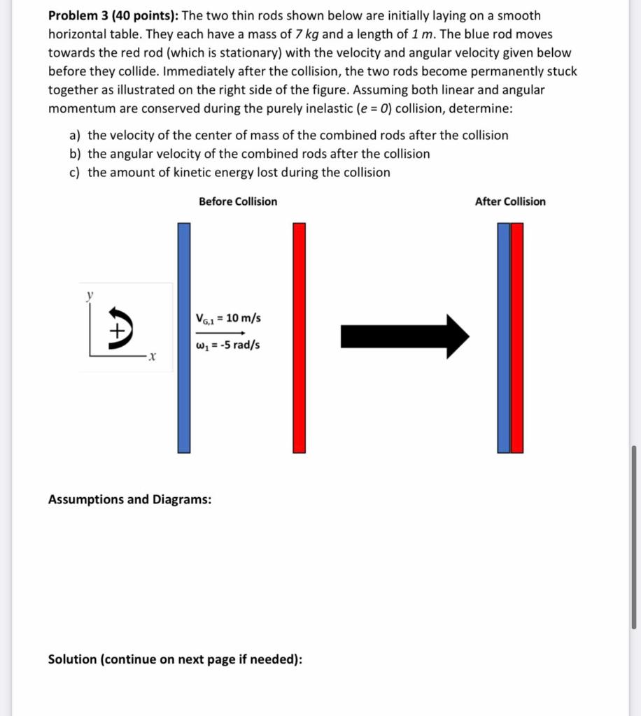 Solved Problem 3 (40 points): The two thin rods shown below | Chegg.com