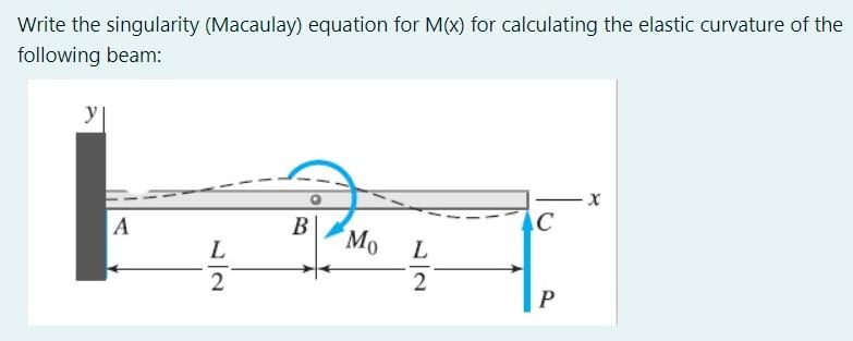 Solved Write the singularity (Macaulay) equation for M(x) | Chegg.com