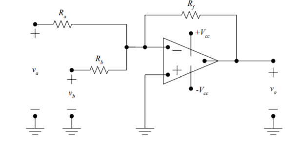 Solved Next, construct the (inverting) summing amplifier | Chegg.com