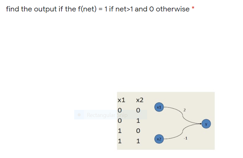 Solved find the output if the f(net) = 1 if net>1 and 0 | Chegg.com