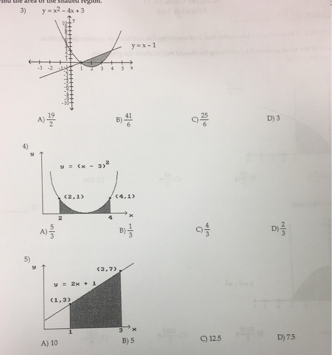 Solved Find the area of the shaded region. Y = x^2 - 4x + 3 | Chegg.com