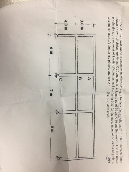 Solved 3.) Use the alignment charts to calculate the | Chegg.com