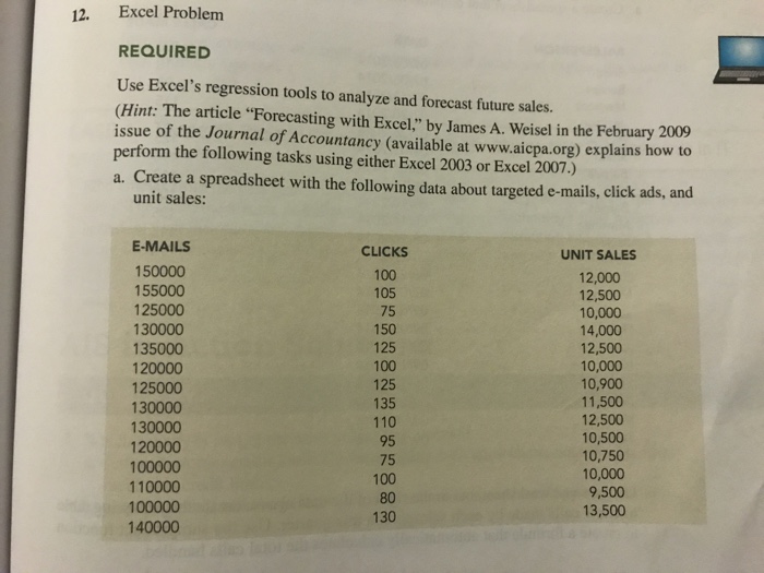 Solved 12. Excel Problem REQUIRED Use Excel's regression | Chegg.com