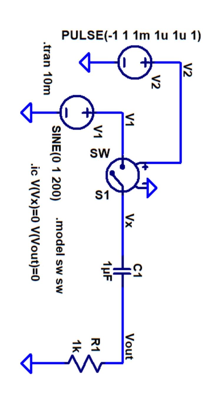 Solved Using the Laplace transform solve for Vout in the | Chegg.com